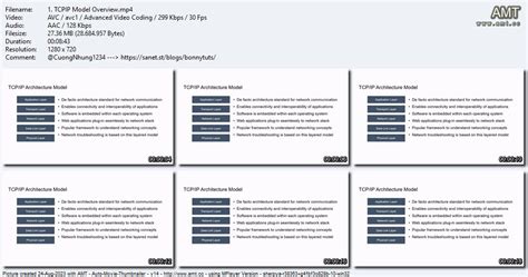 troubleshooting web applications devops softarchive
