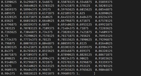 How Is The System Of Imhist In Matlab What Is The Equal Function With