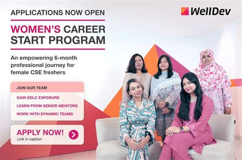 Welldev 🚀 Calling All Develophers 🚀 Were Thrilled To