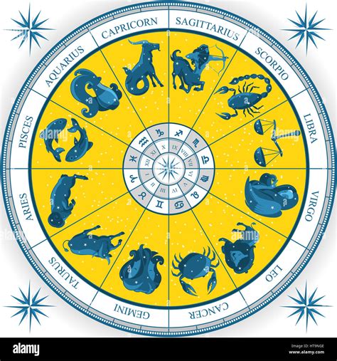 Zodiac Wheel Chart With Dates 60 Photos
