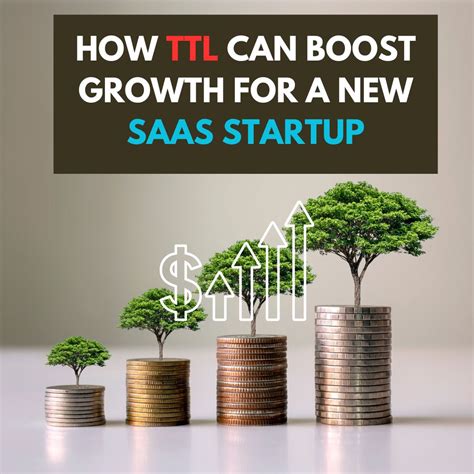 Muhammad Fazle Rabby On Linkedin Saas Startupmarketing Ttlmarketing Growthstrategy