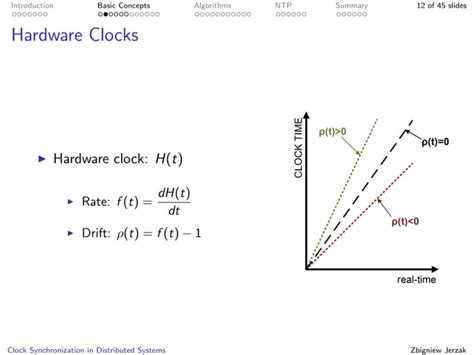 Clock Synchronization In Distributed Systems Pdf