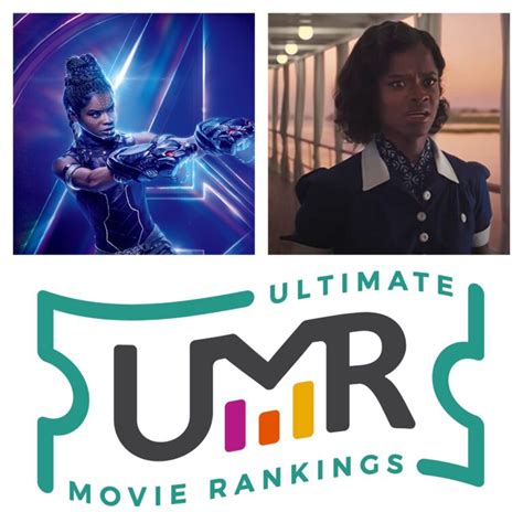 Letitia Wright Movies Ultimate Movie Rankings