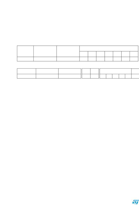 Stm8 Cpu Programming Manual Datasheet By Stmicroelectronics Digi Key Electronics