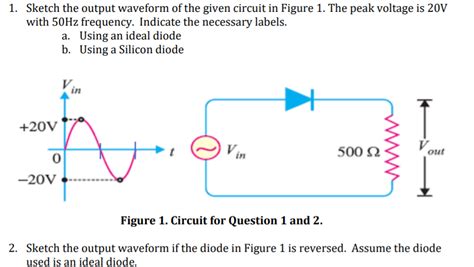 Solved 1 And2 1 Sketch The Output Waveform Of The Given Circuit In