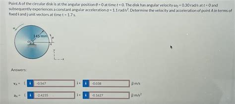 Solved Point A Of The Circular Disk Is At The Angular Chegg