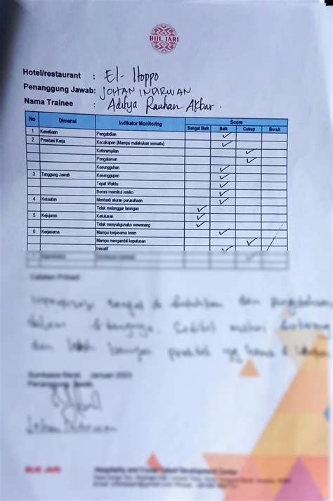 Solution Contoh Pengisian Manual Draft Monitoring Lapangan Lpk Bije