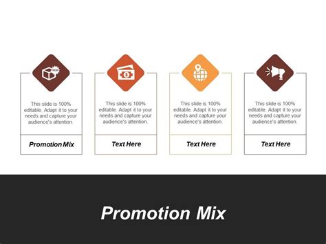 Promotion Mix Ppt Powerpoint Presentation File Design Inspiration Cpb Powerpoint Templates