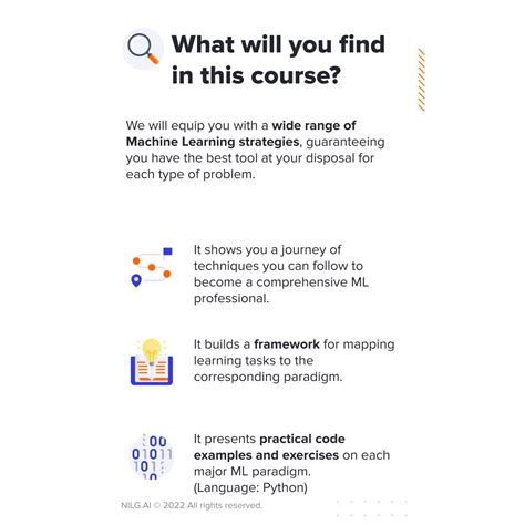 The Machine Learning Spectrum Nilg Ai