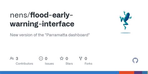 Github Nens Flood Early Warning Interface New Version Of The Parramatta Dashboard