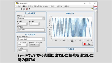 チャープ信号を出力する マーブルルール