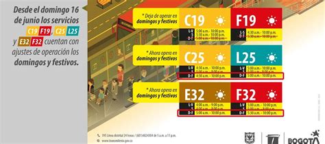 Transmilenio Anuncia Cambios En Los Servicios Troncales Para Los