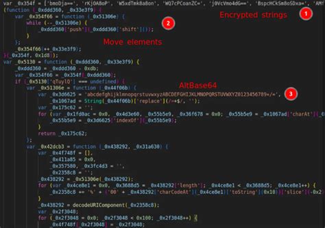 Analyzing Lu0bot A Node Js Malware With Vast Capabilities