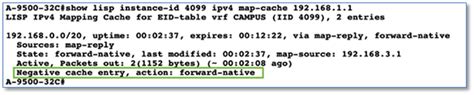Design Zone Software Defined Access Macro Segmentation Deployment