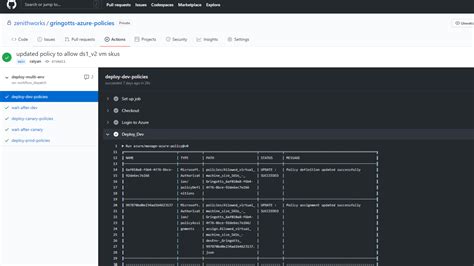 GitHub And Azure Microsoft Azure