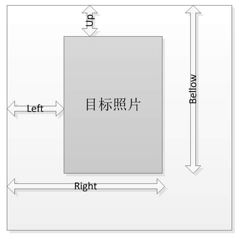 Python3一键排版证件照(一寸照、二寸照),附源代码1寸 6寸相纸 打印 源码 Csdn博客 Python3一键排版证件照(一寸照、二寸照),附源代码1寸 6寸相纸 打印 源码 Csdn博客