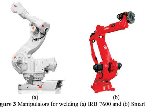 Figure 1 From Automating Industrial Tasks Through Mechatronic Systems