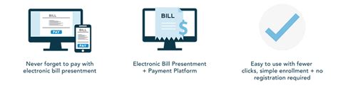 PAYMENT PROCESSING Utility Billing