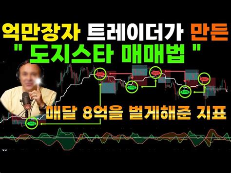 볼린저밴드 보다 한차원 높은 이 지표 억만장자 트레이더가 직접 개발한 승률 9999 전략 주식 코인 비트코인 투자 볼린저밴드rsi Macd