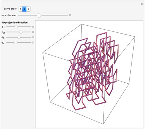 Projections Of A D Hilbert Curve Wolfram Demonstrations Project