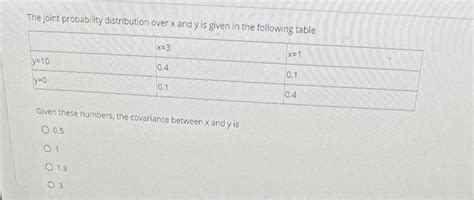 Solved The Joint Probability Distribution Over X And Y Is