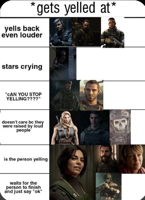 Task Force 141 Photo Album Humongous Things Edition Call Off Duty Call Of Duty Ghosts Call