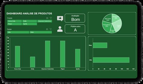 Curso De Excel Cursos Pro