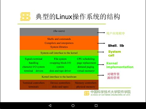 掌握 linux 系统操作中保存并退出的命令，提升工作效率 linux命令大全 手册