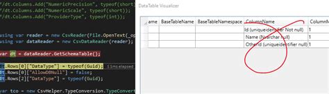 C How Can I Make Allowdbnull Work For Guid Stack Overflow