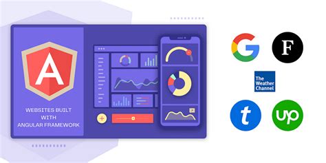 Best Universal Websites Built With Angular Framework Medium
