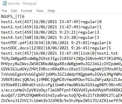 GitHub Shirinda FileSystem Implement Of A File System In C
