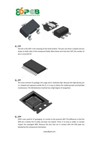 Surface Mount Technology Smt And Smd Packages PDF