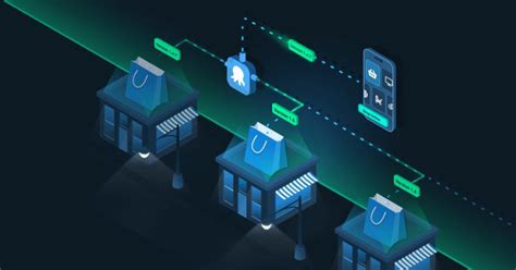 Octopus Deploy On Linkedin Deploy Software To Multiple Retail Locations With Octopus Deploy