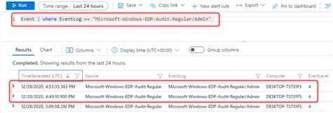 Monitoring And Collecting Wip Audit Event Logs In Azure Log Analytics