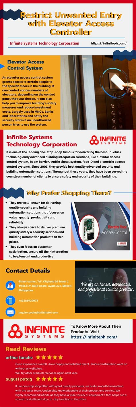 Restrict Unwanted Entry With Elevator Access Controller Piktochart