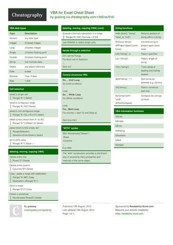 Excel Cheat Sheet Artofit