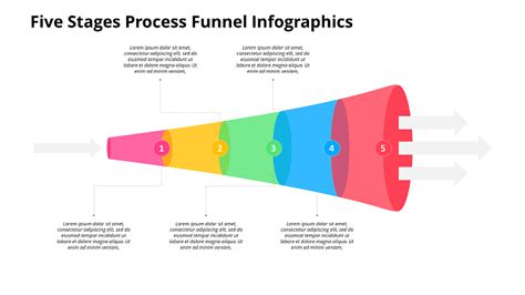 Five Process Funnel Infographics Presentation Template