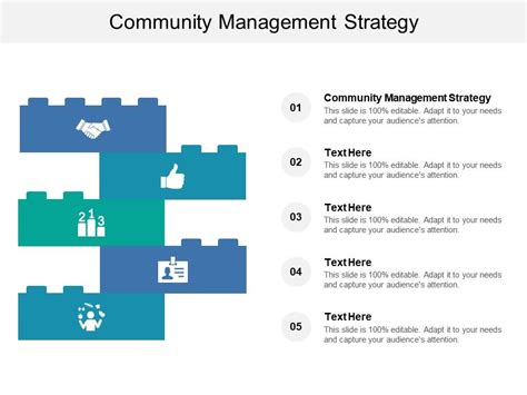 Community Management Strategy Ppt Powerpoint Presentation Show Example Cpb Presentation