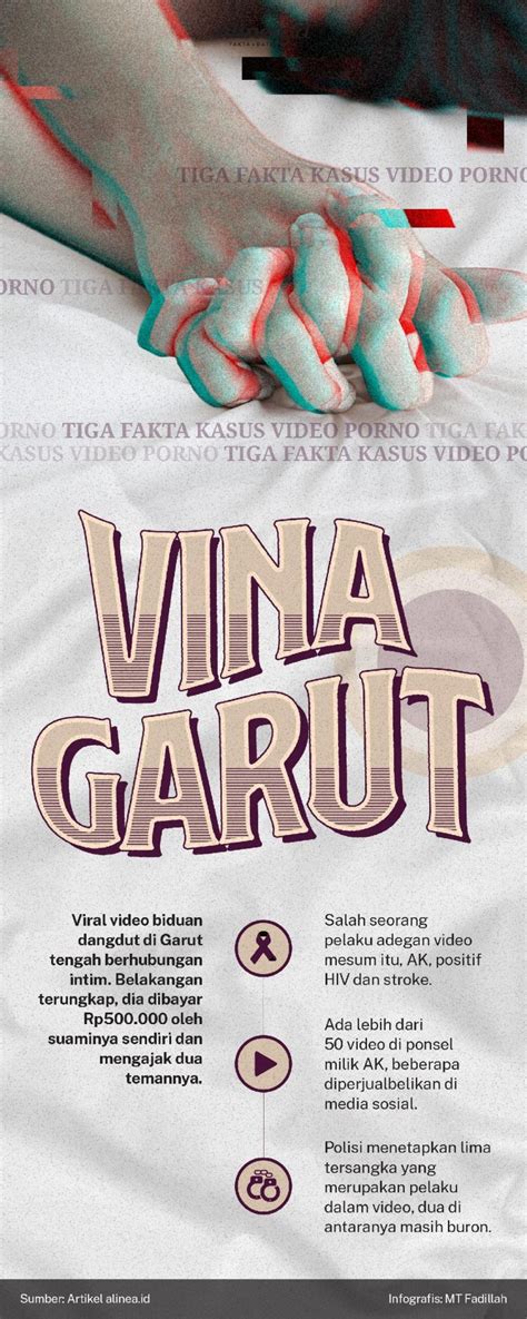 Fakta Kasus Video Vina Garut