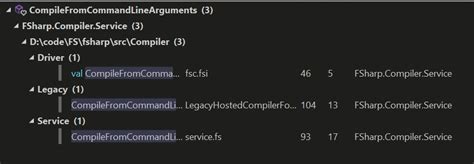 Find All References Doesn T Find Some References Issue Dotnet Fsharp GitHub