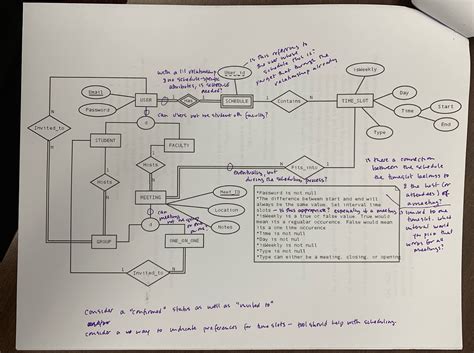 Replace Insertupdate Procedures With Upsert Procedure Rdatabase