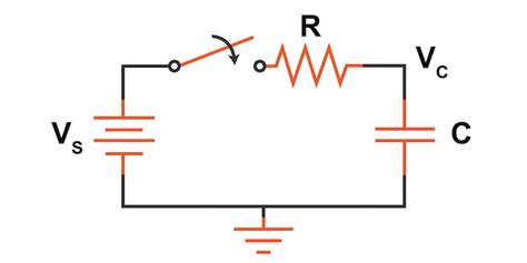 Rc Time Constant Calculator Engineering Calculators And Tools
