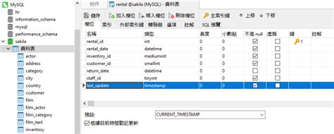 mysql 預設值：是好是壞？ 第 2 部分：何時使用預設值