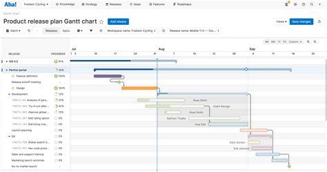 Aha Roadmaps Dependencies — Manage Related Work