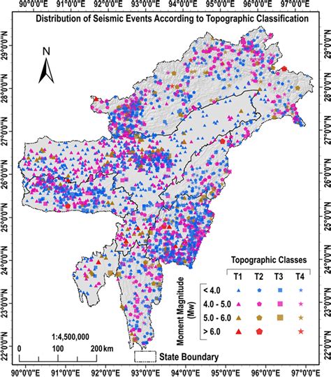 Distribution Of Seismic Events According To Topographic Classification