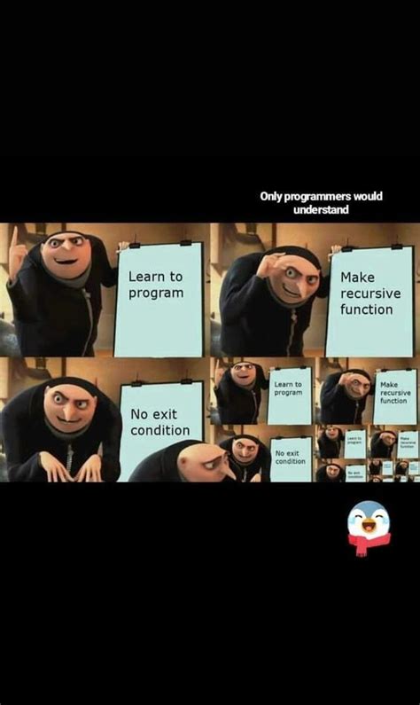 What Is The Easiest Way To Understand Compiler Errors How Are They