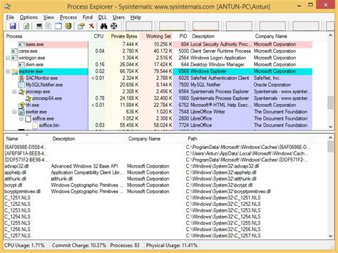 Dll View Process Explorer