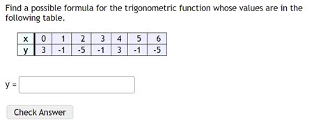 Solved Find A Possible Formula For The Trigonometric