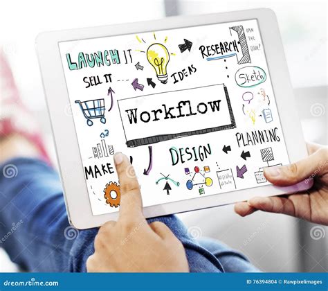 Method Strategy Business Workflow Progress Concept Stock Photo Image Of Ideas Internet