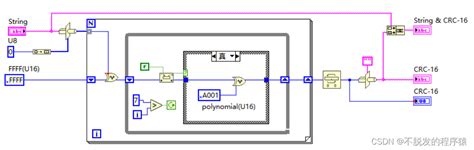labview实现crc校验 labview crc16校验 csdn博客
